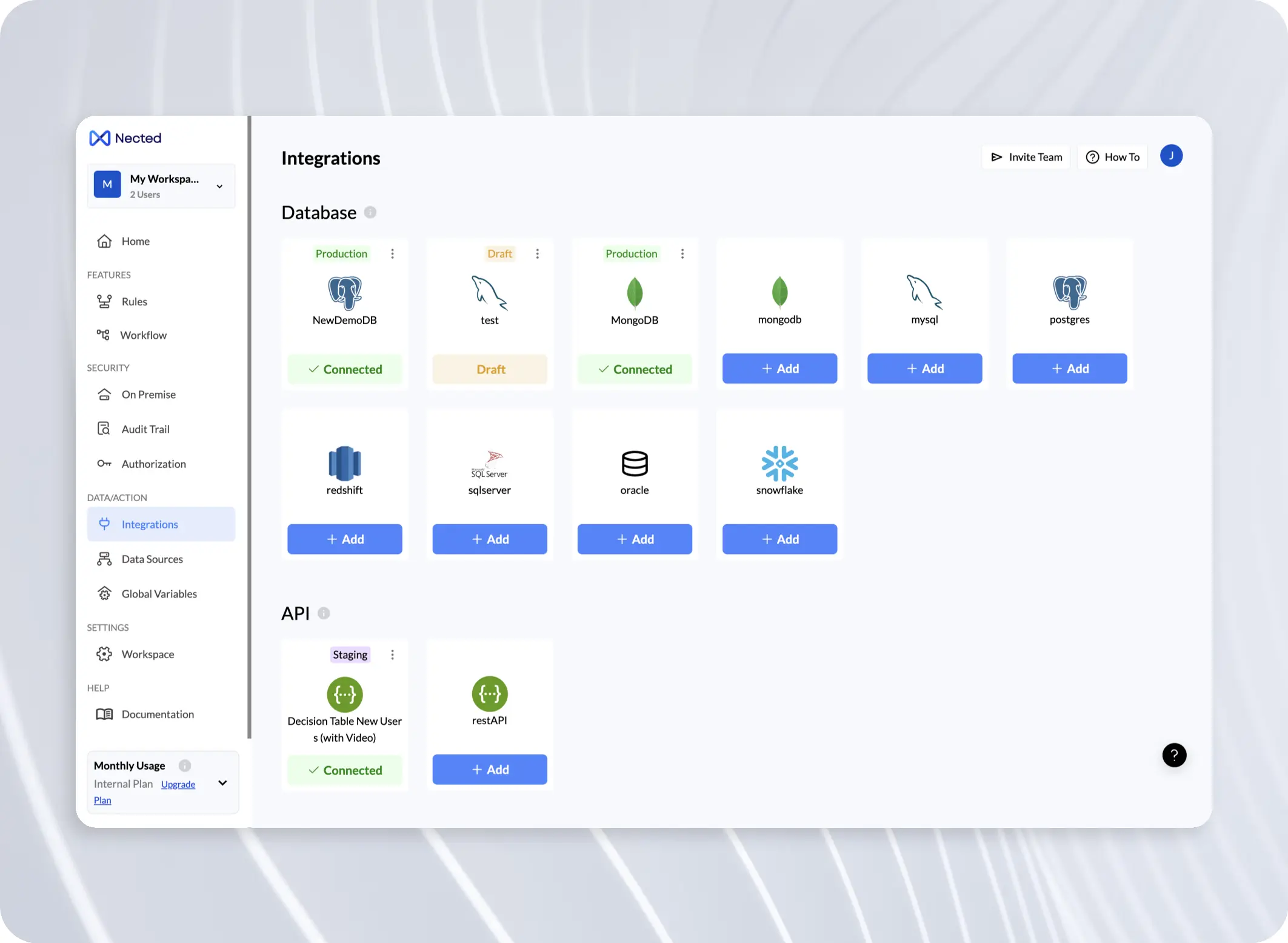 Rule Engine: An Ultimate Guide, Benefits and Feature